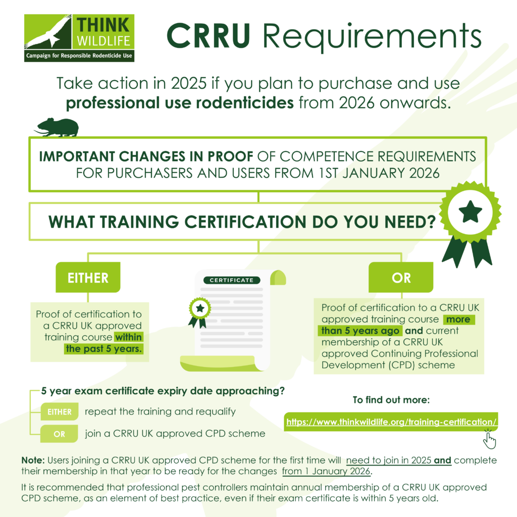 New Q&A Guide from CRRU UK Prepares Rodenticide Users for 2026 Certification Requirements ...
